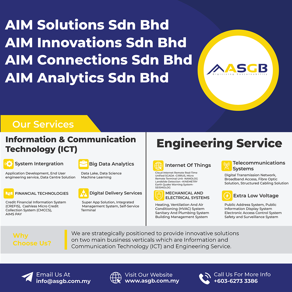 AIM Solutions Komited Rapatkan Jurang Perniagaan Digital